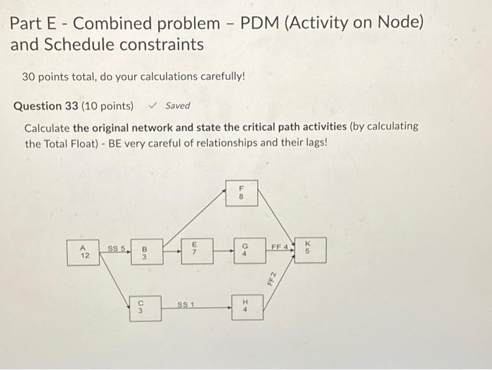 Solved Part E - Combined problem - PDM (Activity on Node) | Chegg.com