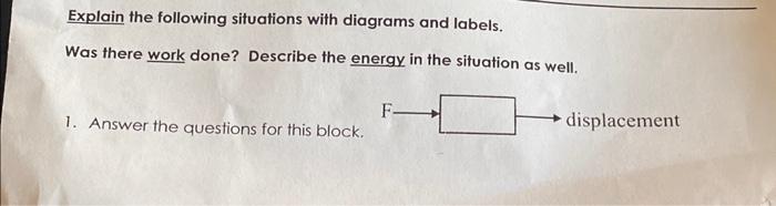 Solved Explain the following situations with diagrams and | Chegg.com