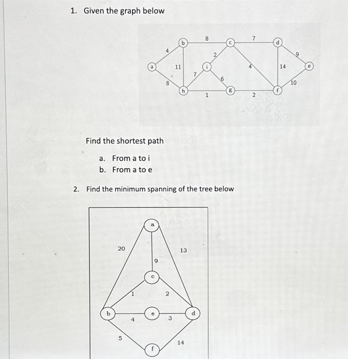 Solved 1. Given the graph below Find the shortest path a. | Chegg.com