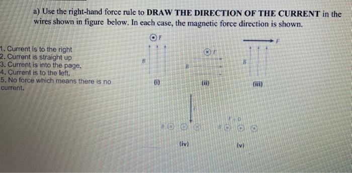 Solved a) Use the right-hand force rule to DRAW THE | Chegg.com