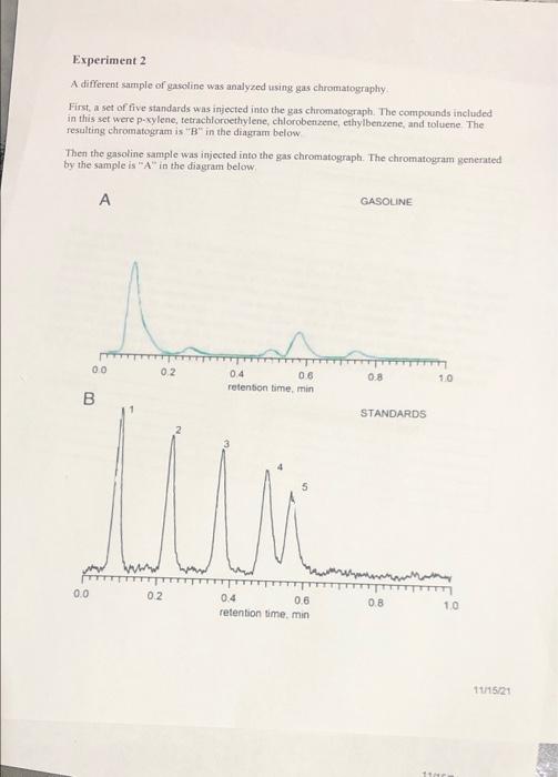 Solved Experiment 2 A different sample of gasoline was | Chegg.com