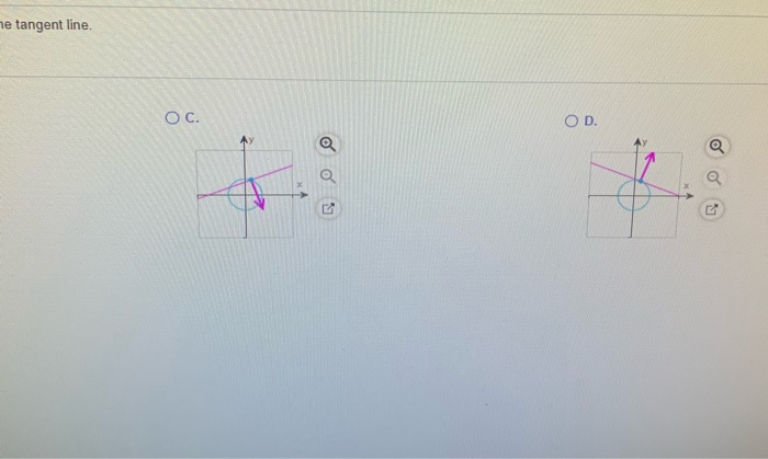 Solved Sketch the curve f(x,y) = c, together with Vf and the | Chegg.com