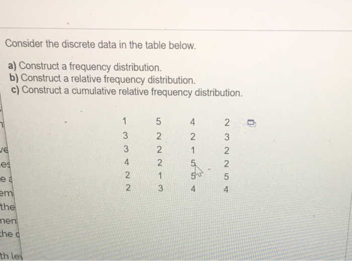 Solved Consider the discrete data in the table below. a) | Chegg.com
