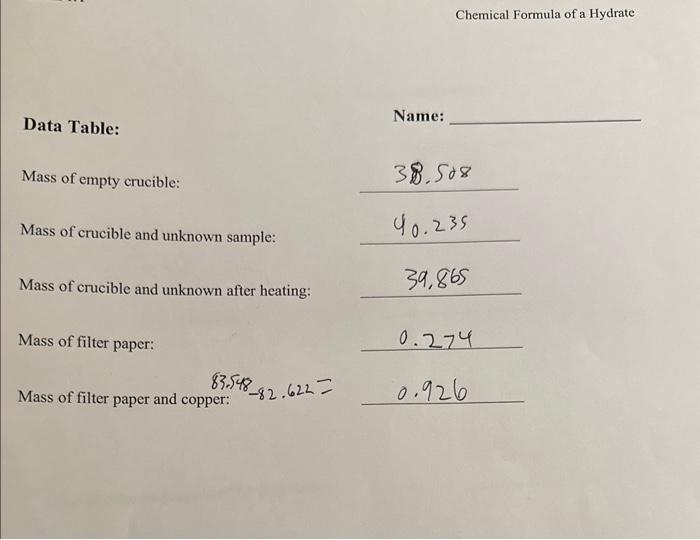 Solved Chemical Formula of a Hydrate Data Table: Name: Mass | Chegg.com