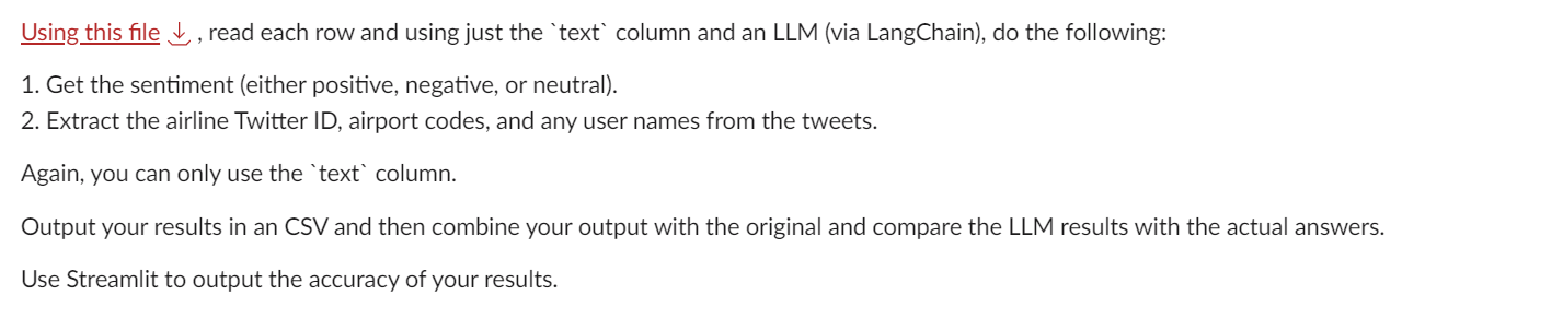 Solved Using Tweet.csv file, read each row and using just | Chegg.com