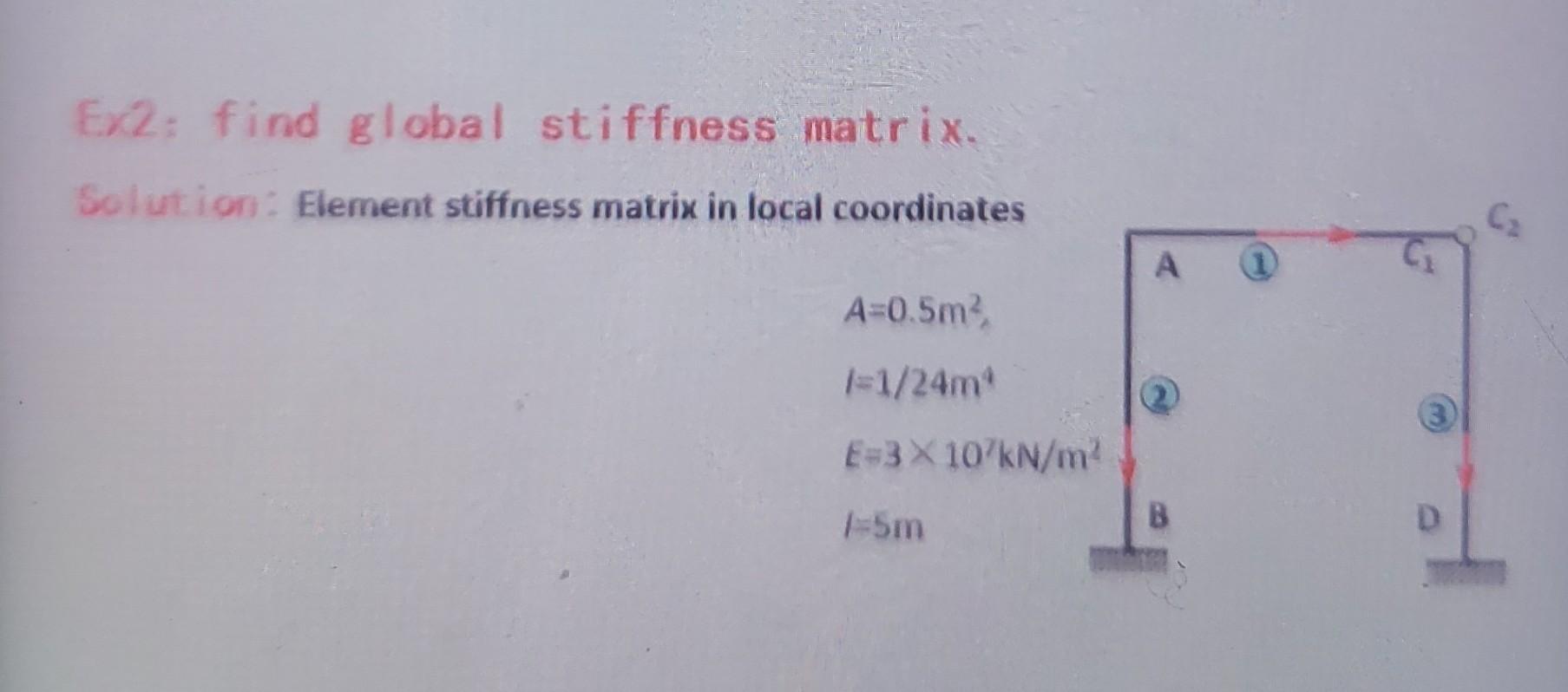 Solved EX2: find global stiffness matrix. Solution : Element | Chegg.com Solved EX2: find global stiffness matrix. Solution : Element | Chegg.com