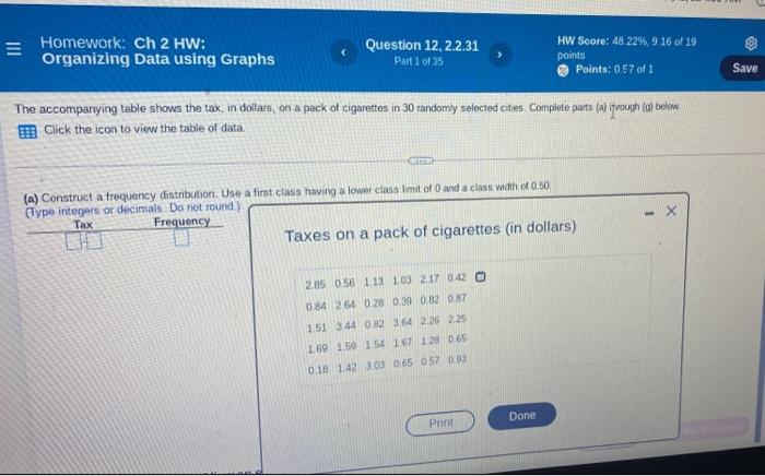 Solved Homework: Ch 2 HW: Organizing Data using Graphs | Chegg.com