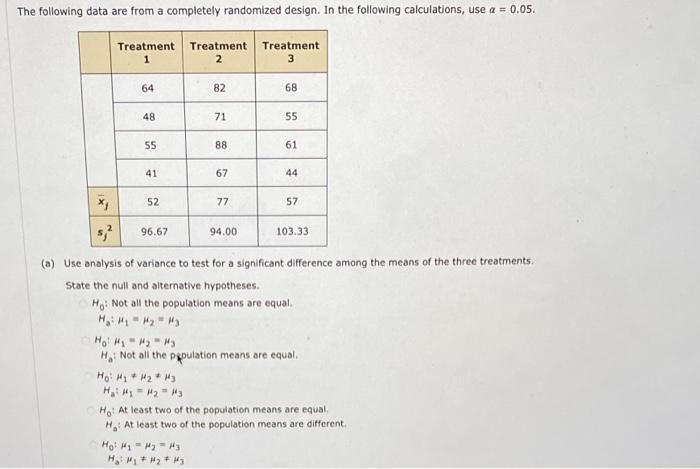 Solved following data are from a completely randomized | Chegg.com