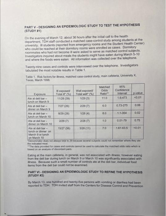 Solved Learning objectives: After completing this case | Chegg.com