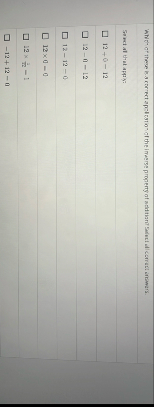 Solved Which of these is a correct application of the | Chegg.com