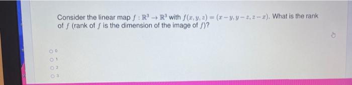 Solved Consider the linear map f:R3→R3 with | Chegg.com