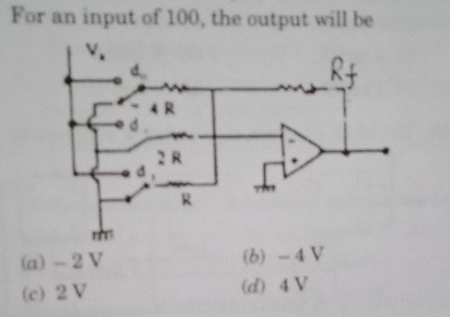 Solved - A 3-bit weighted resistor DAC shown in the fig- ure | Chegg.com