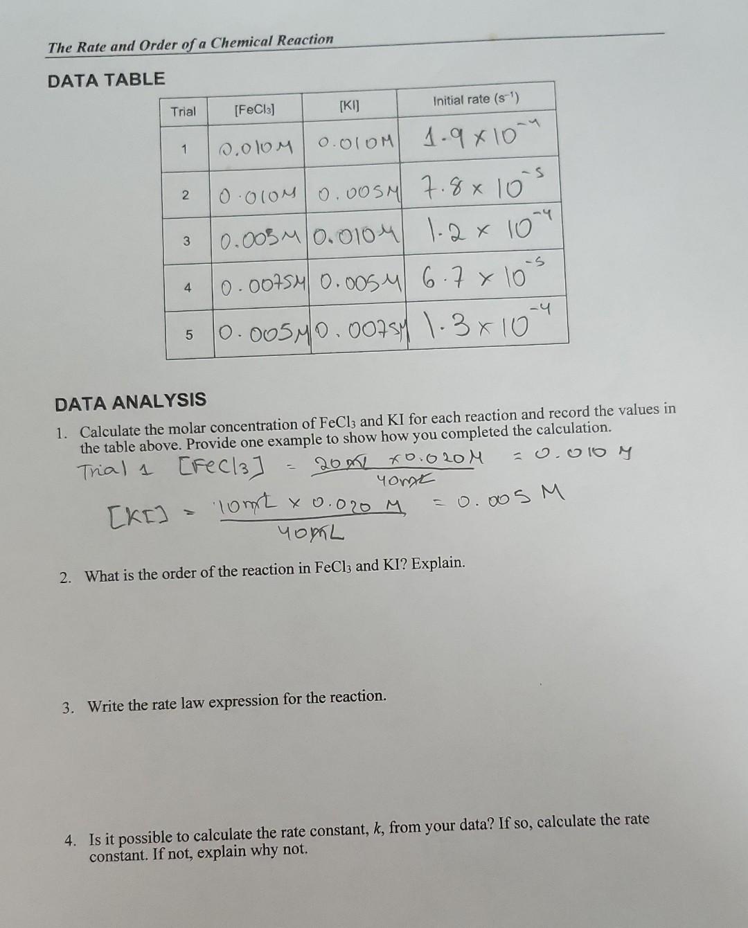 Solved The Rate and Order of a Chemical Reaction DATA TABI | Chegg.com