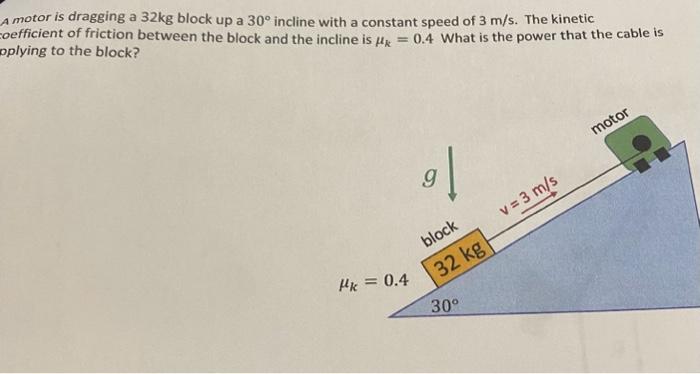 Solved A motor is dragging a 32 kg block up a 30∘ incline | Chegg.com