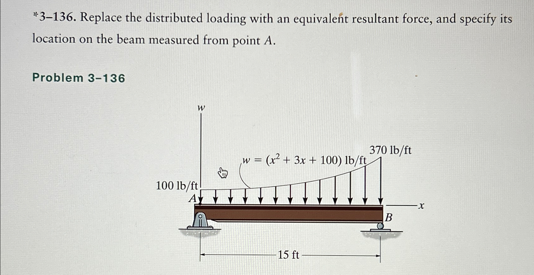 Solved *3-136. ﻿Replace the distributed loading with an | Chegg.com