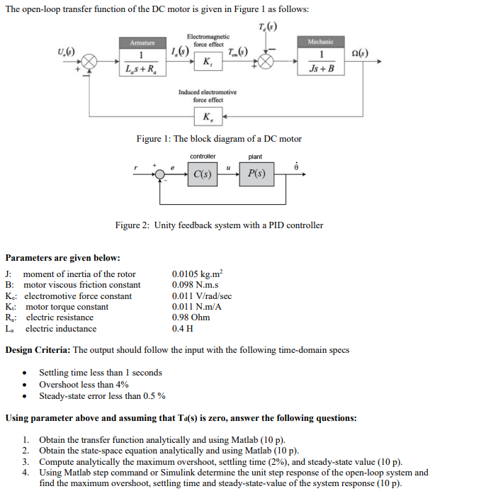Solved The open-loop transfer function of the DC motor is | Chegg.com