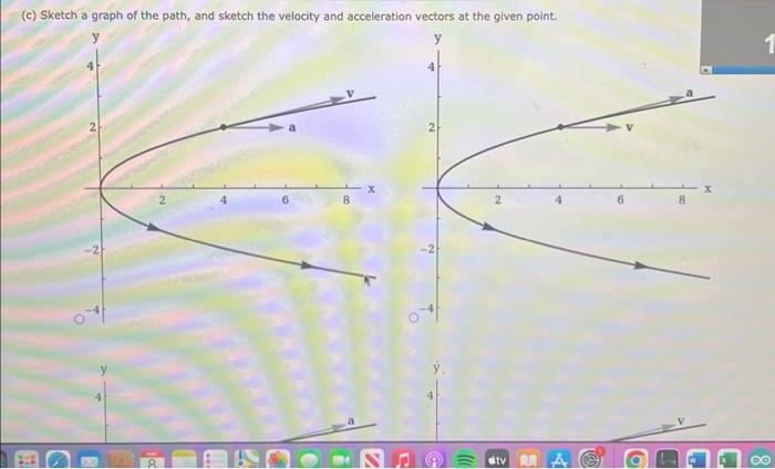 Solved The Position Vector R Describes The Path Of An Object