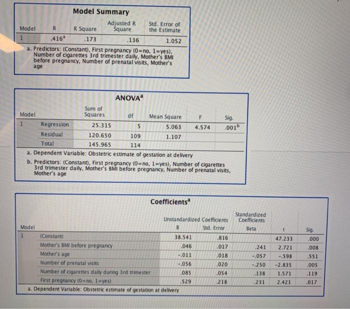 Solved Model Summary Adjusted R Std Error Of Model R R 