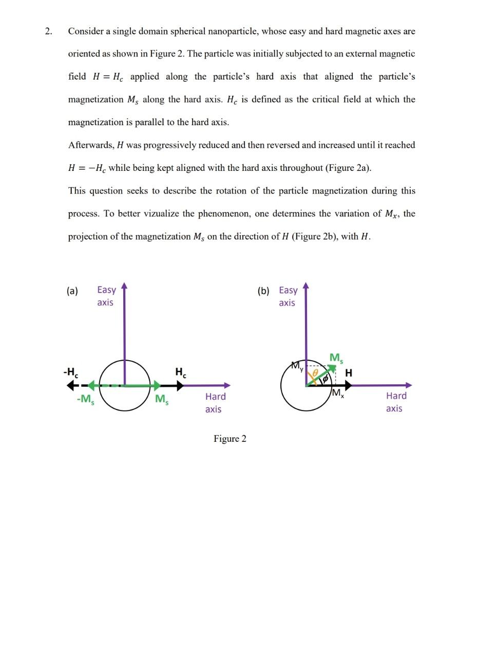 2. Consider a single domain spherical nanoparticle, | Chegg.com