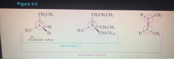 Solved For each of the stereocenters (circled) in Figure | Chegg.com
