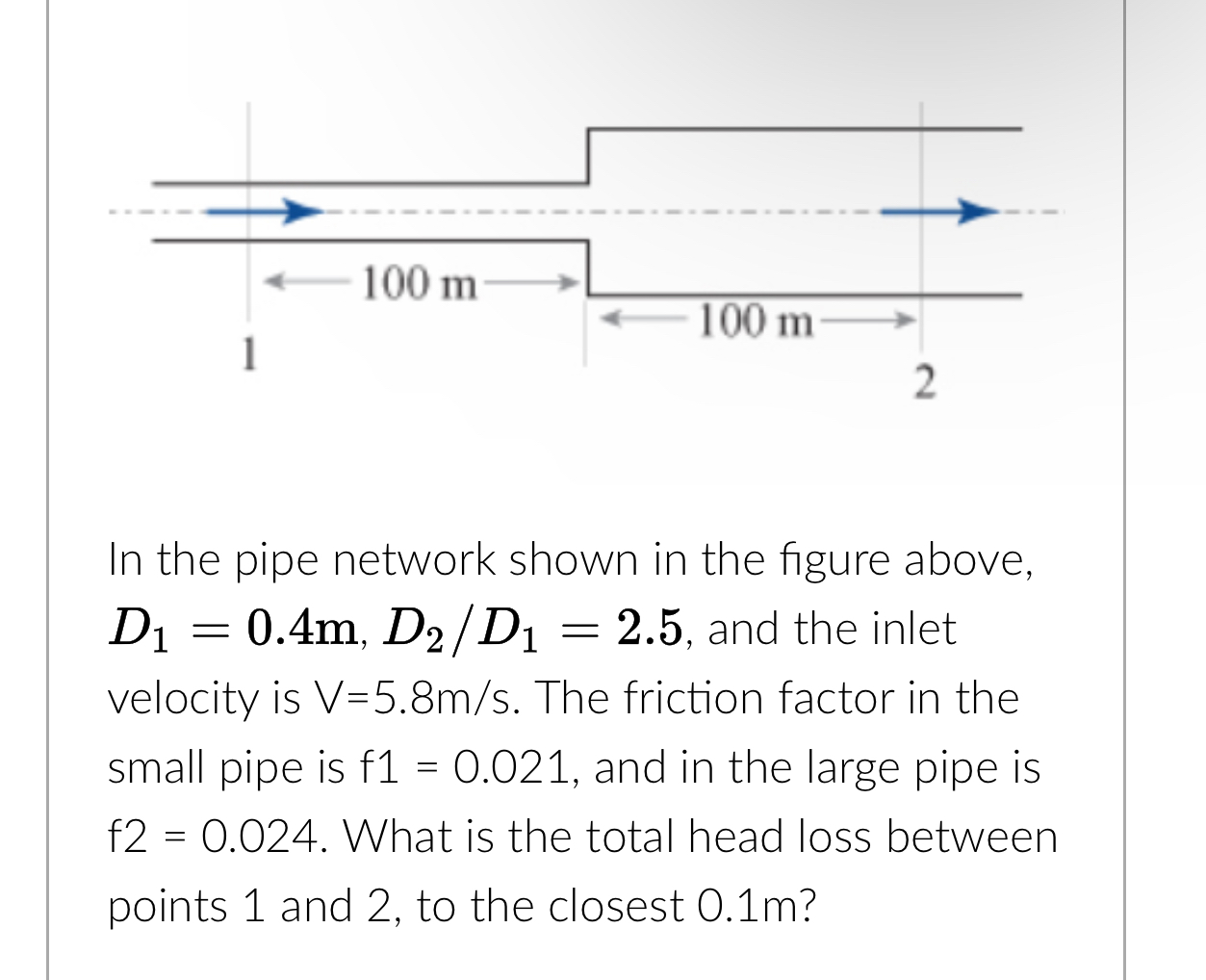 Solved In the pipe network shown in the figure above, | Chegg.com