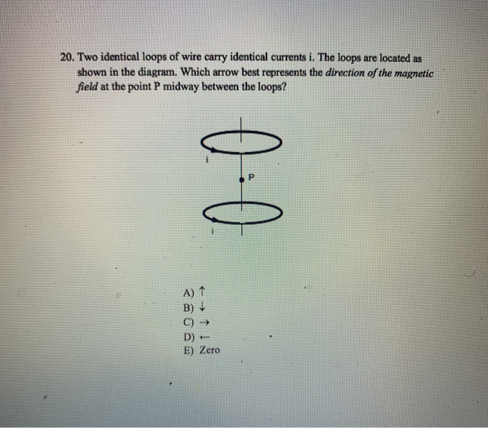 Solved 20. Two identical loops of wire carry identical | Chegg.com