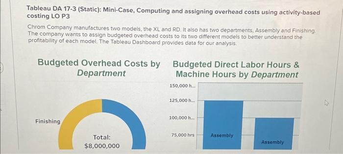 Solved Tableau DA 17-3 (Static): Mini-Case, Computing and | Chegg.com
