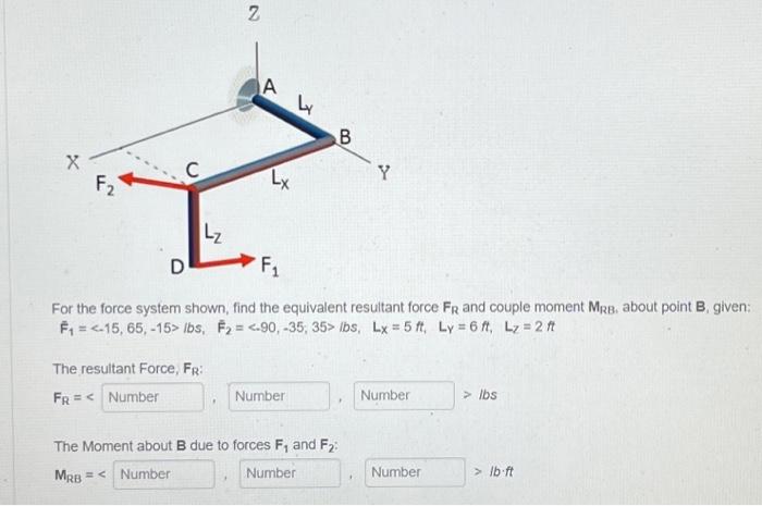 Solved For the force system shown, find the equivalent | Chegg.com