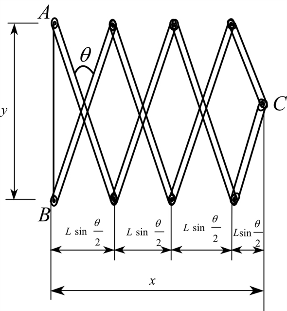 Solved: Chapter 5 Problem 31P Solution | Engineering Mechanics ... Solved: Chapter 5 Problem 31P Solution | Engineering Mechanics ...