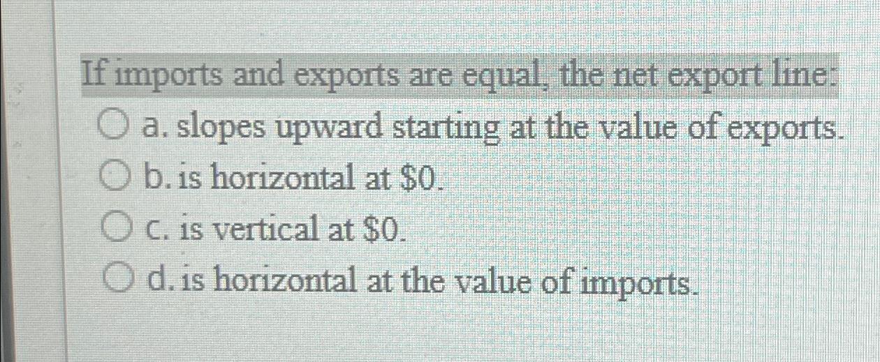 Solved If imports and exports are equal, the net export | Chegg.com