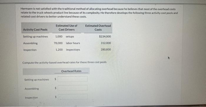 Solved Hermann is not satisfied with the traditional method | Chegg.com