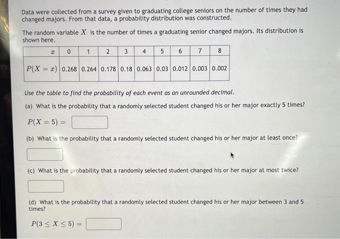 Solved Data Were Collected From A Survey Given To Graduating