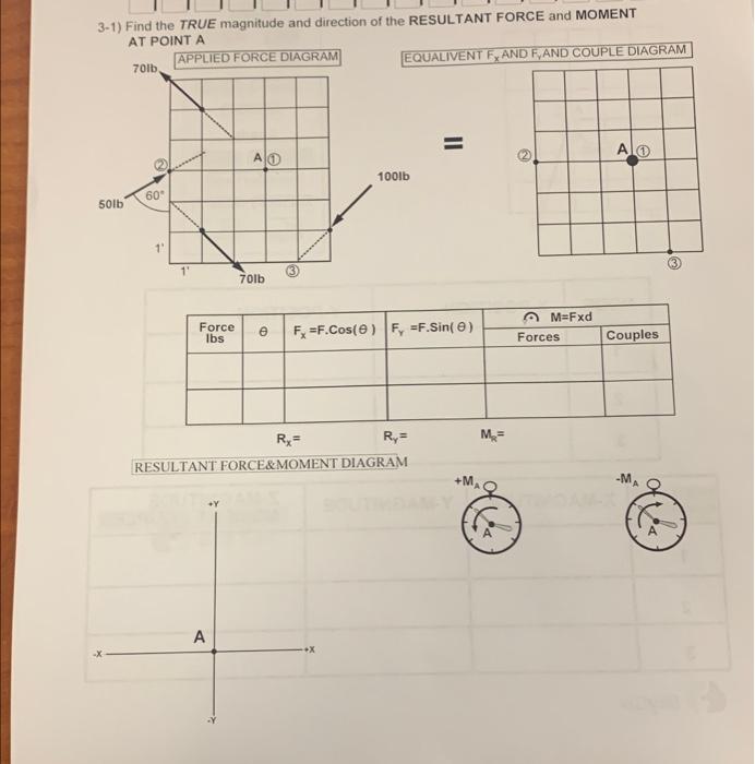 Solved 3-1) Find the TRUE magnitude and direction of the | Chegg.com