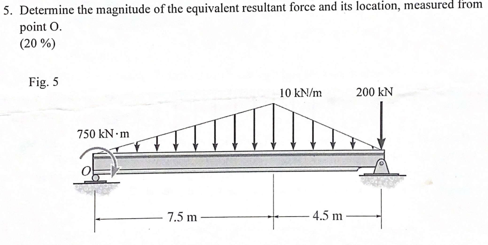 Solved Determine the magnitude of the equivalent resultant | Chegg.com