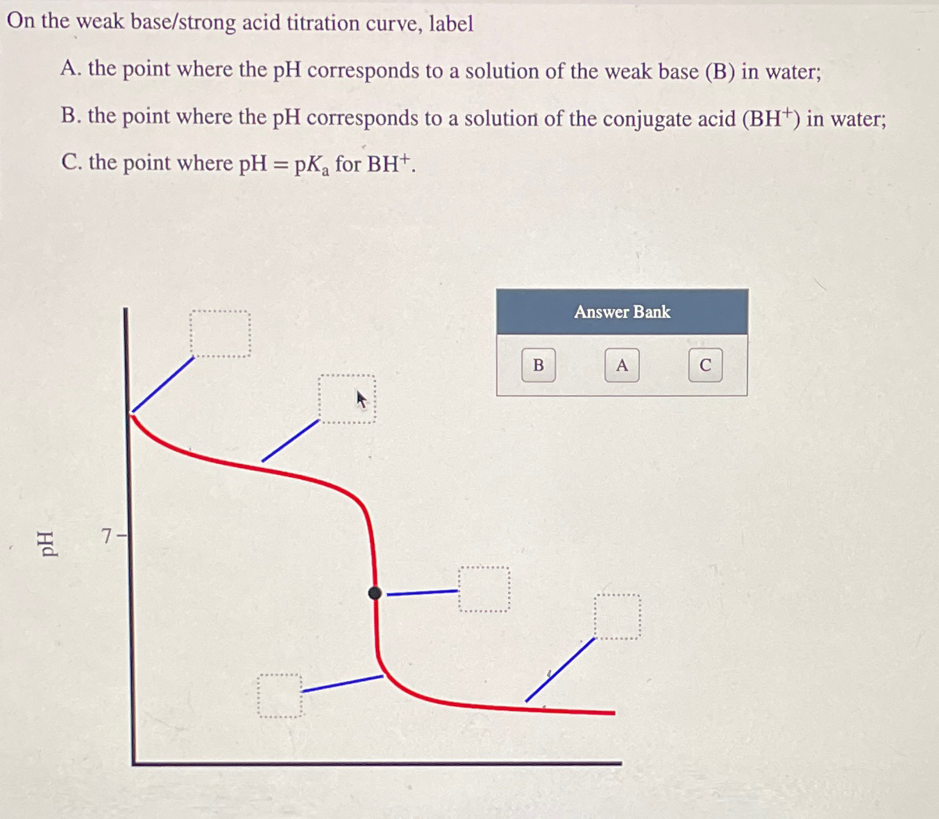 Solved On The Weak Base Strong Acid Titration Curve Labela