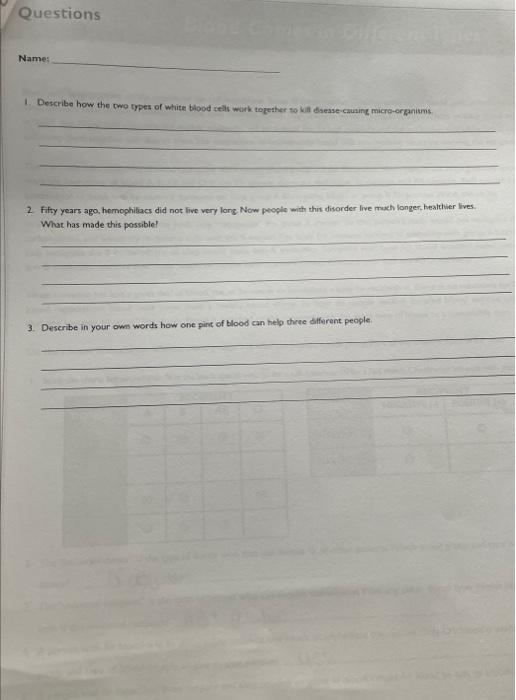 Solved 1. Describe how the two types of white blood cells | Chegg.com