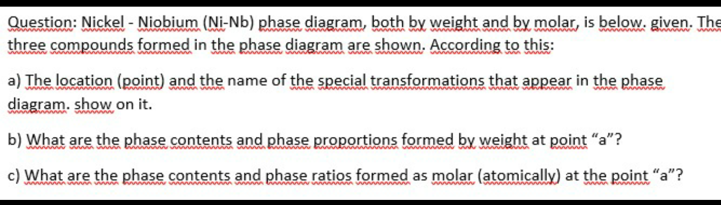 Solved Question: Nickel - Niobium (Ni-Nb) phase diagram, | Chegg.com