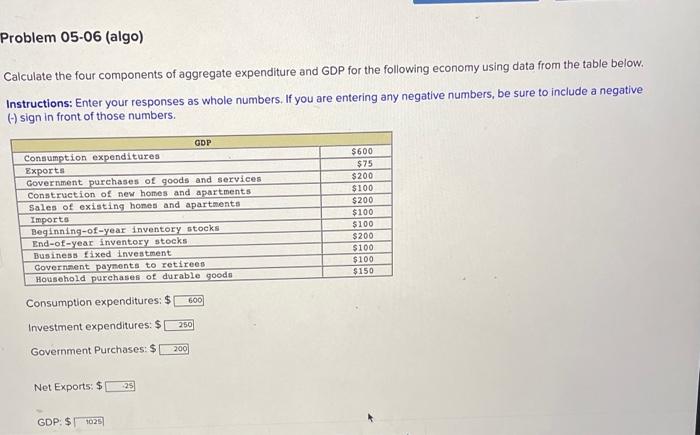 Solved Calculate the four components of aggregate | Chegg.com