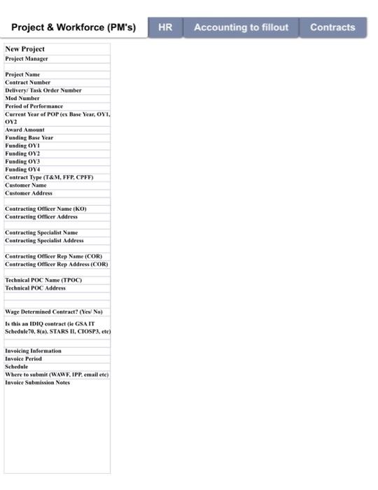 Solved Please help me create two seperate tables fordatabase | Chegg.com