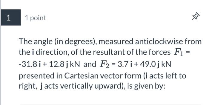 Solved The angle (in degrees), measured anticlockwise from | Chegg.com