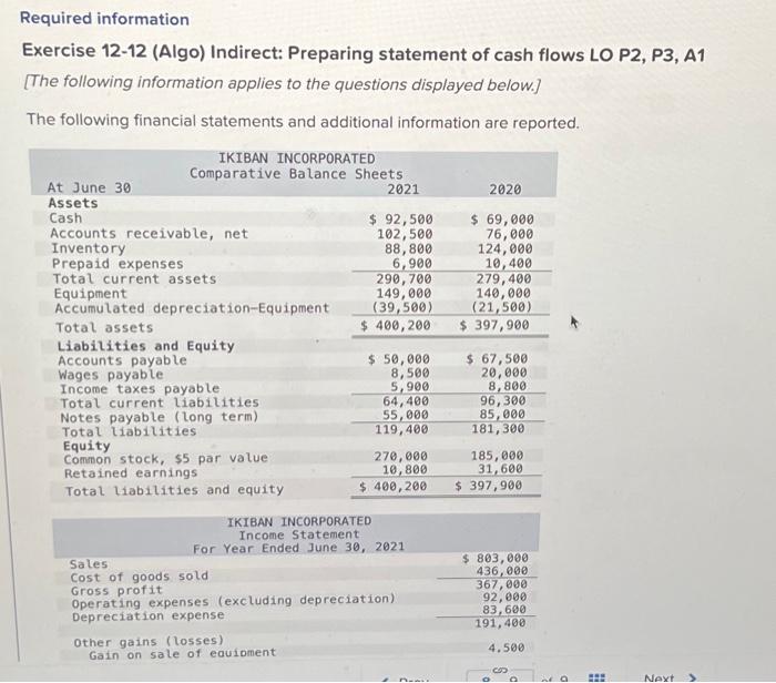 Solved Required information Exercise 12-12 (Algo) Indirect: | Chegg.com