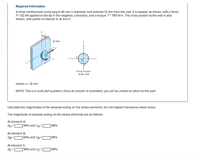 Solved Required information A short cantilevered round peg | Chegg.com
