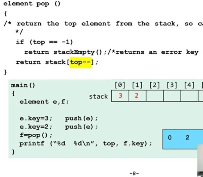 Solved 1 /* return the top element from the stack, so c. */ | Chegg.com