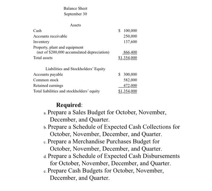 Solved 2. (12 points) Weldon Industrial Gas Corporation | Chegg.com