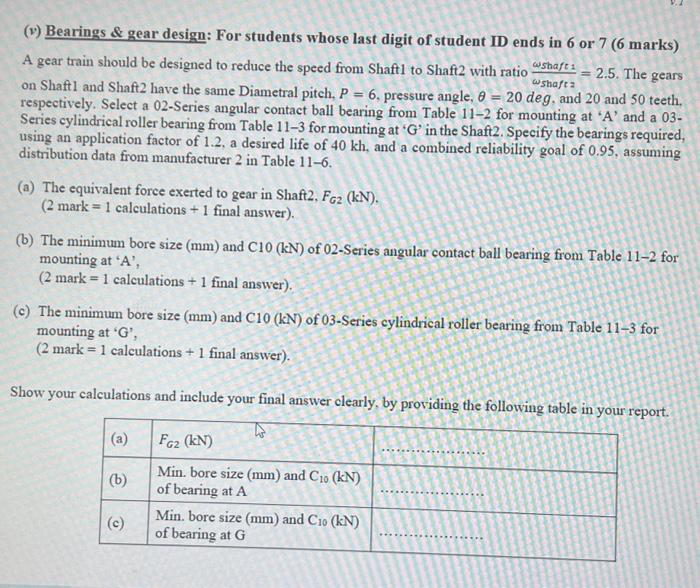 2.1 Machine elements mini-project overview There is a | Chegg.com