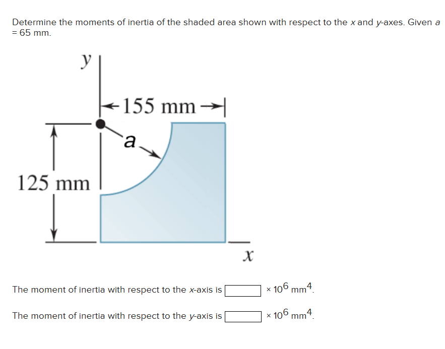 Solved Determine the moments of inertia of the shaded area | Chegg.com