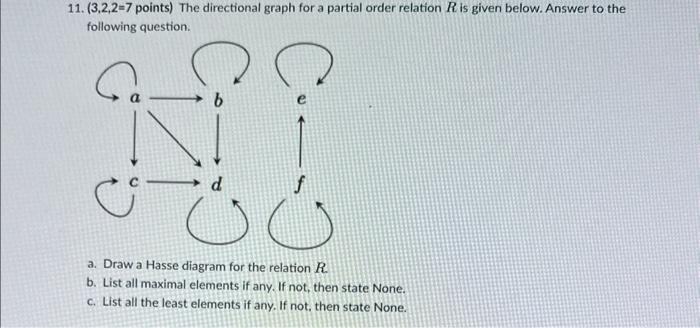 Solved 11. (3,2,2=7 points) The directional graph for a | Chegg.com