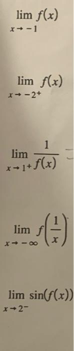 Solved limx→−1f(x) limx→−2+f(x) limx→1+f(x)1 limx→−∞f(x1) | Chegg.com