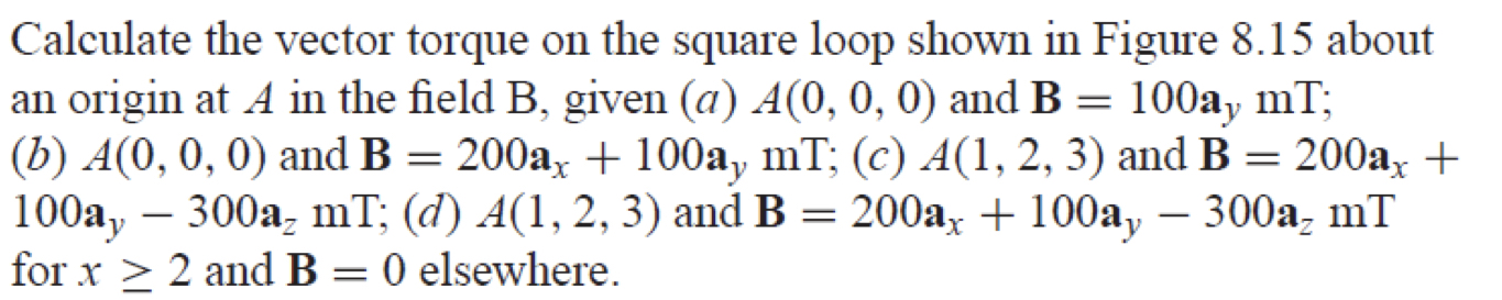 Solved Calculate the vector torque on the square loop shown | Chegg.com