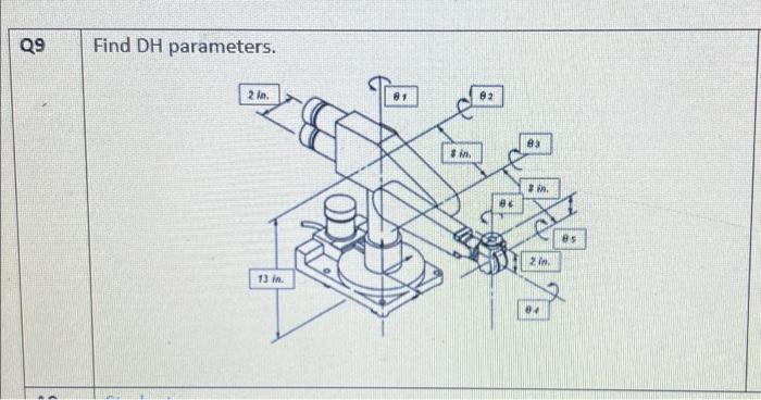 Solved Find DH parameters. | Chegg.com